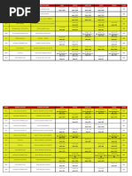 Gradiente Definicion y Gradiente Quimico | PDF | Degradado | Concentración