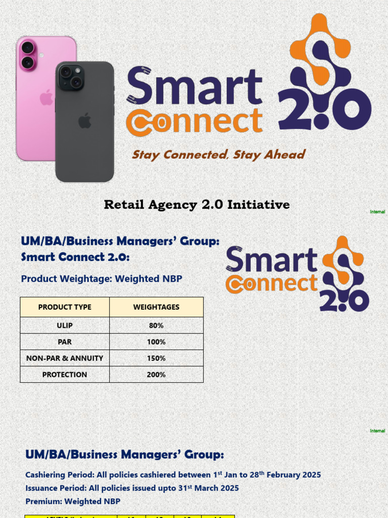 Smart Connect 2.0 UM Group | PDF | I Phone | Computing