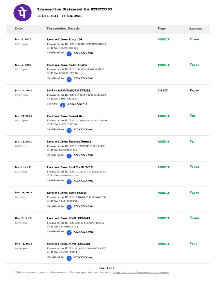PhonePe Statement Dec2024 Jan2025 | PDF