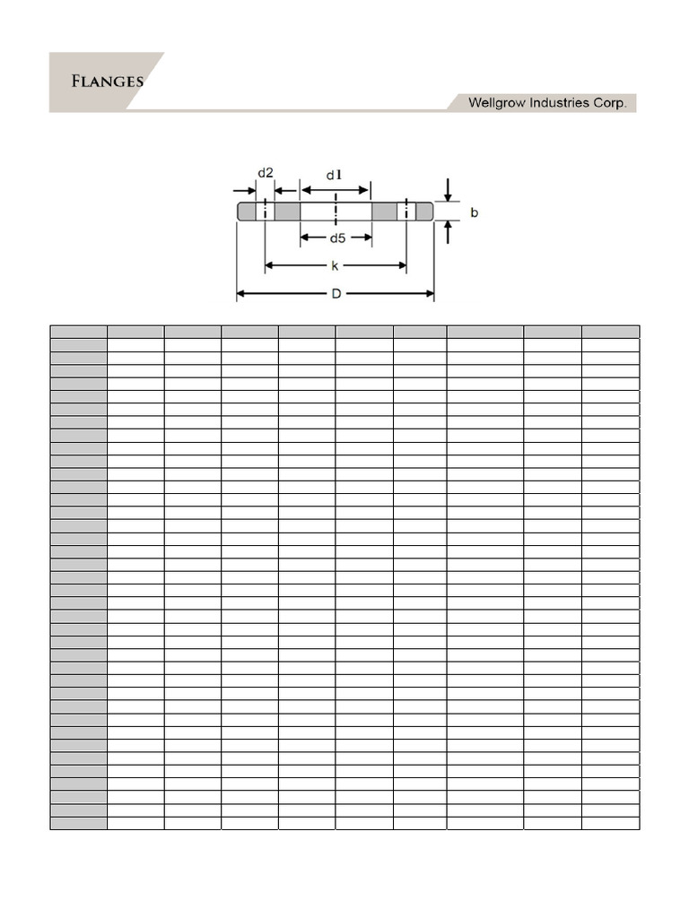 DIN Flanges for Welding Specifications | PDF