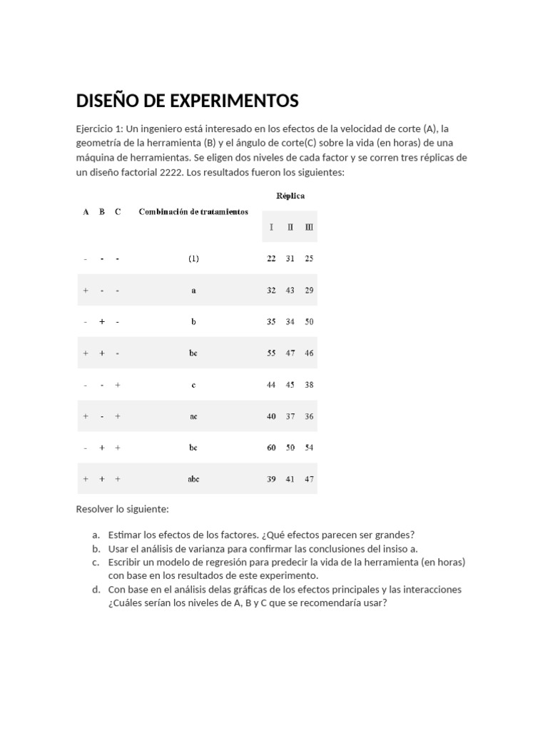 Ejercicios DISEÑO DE EXPERIMENTOS | PDF | Diseño de experimentos | Análisis de regresión