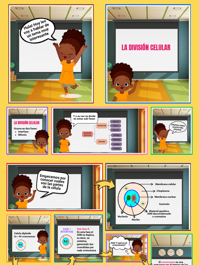 Comic Division Celular | PDF | Mitosis | Procesos celulares