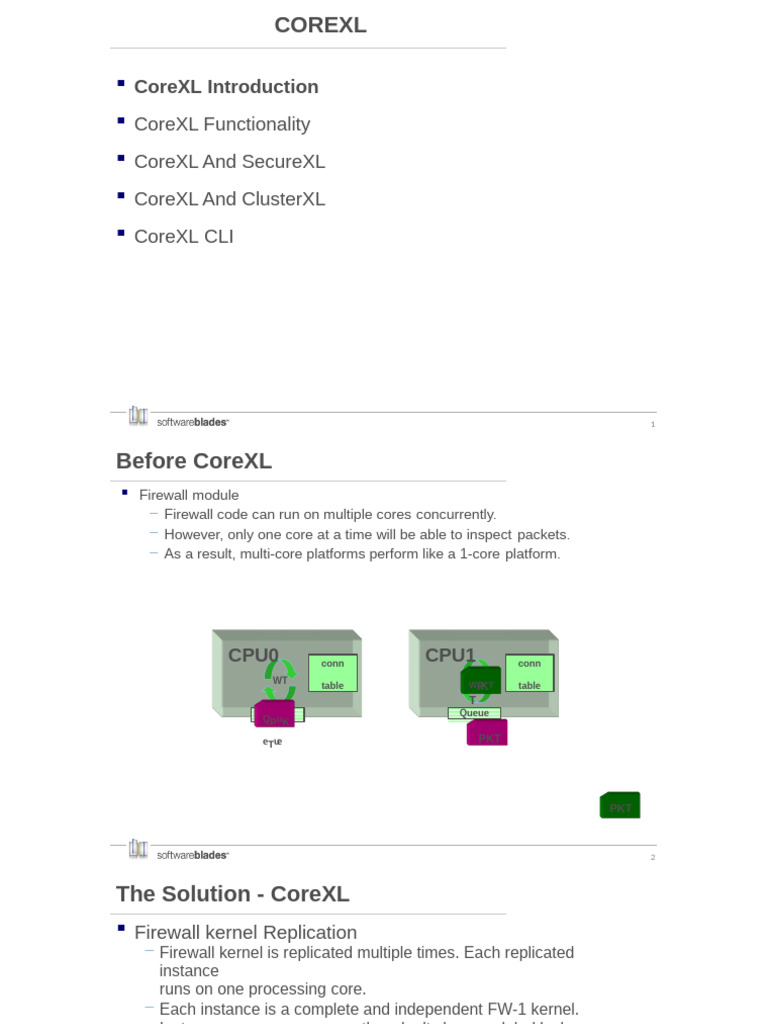 Checkpoint COREXL | PDF | Multi Core Processor | Virtual Private Network
