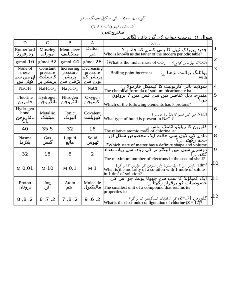 Chemistry Final | PDF