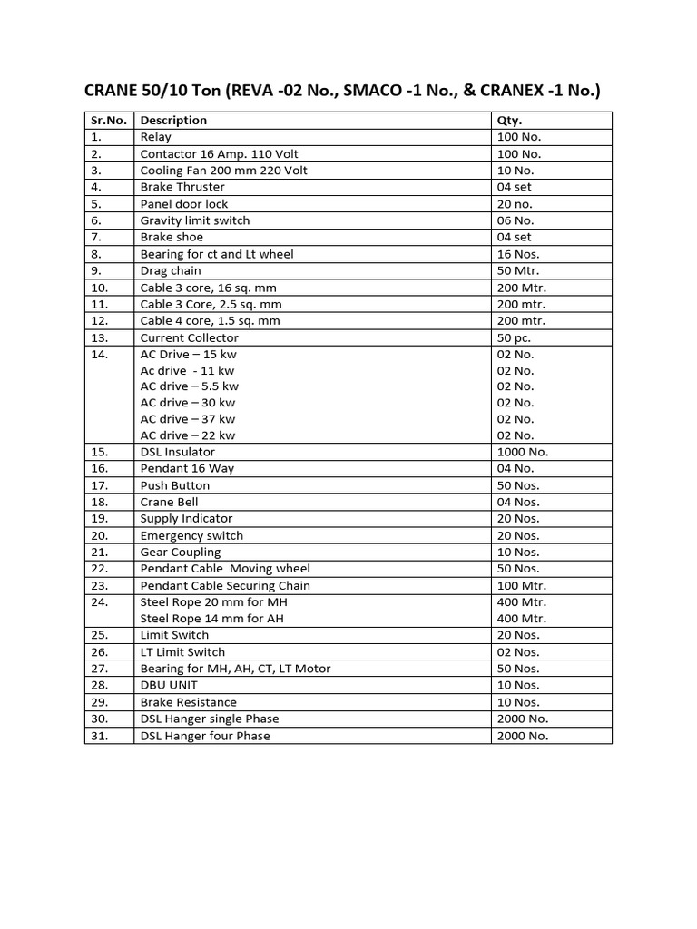 Crane | PDF | Crane (Machine) | Vehicles