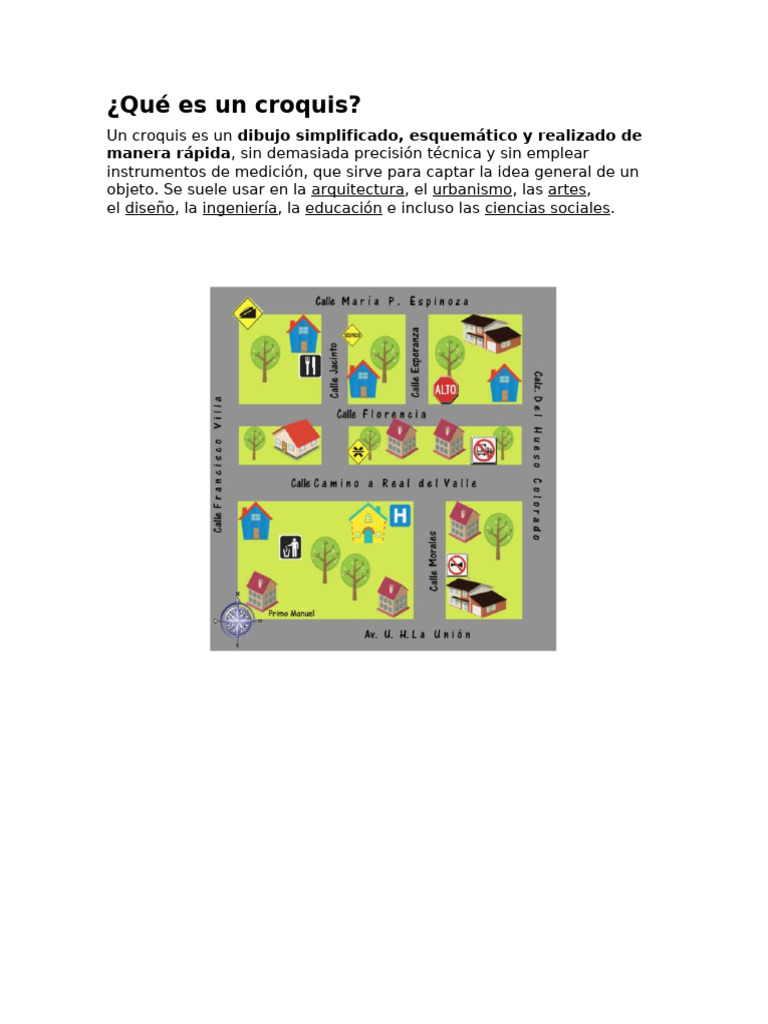 Definición de croquis y sus usos | PDF