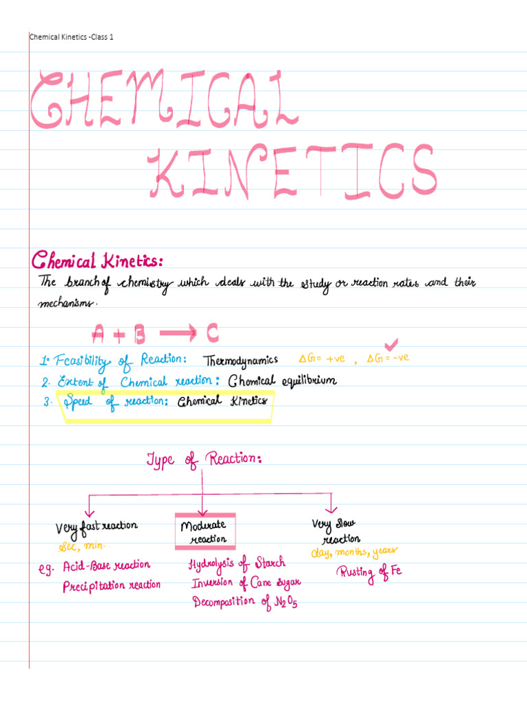 Chemical Kinetics Class 1 Overview | PDF
