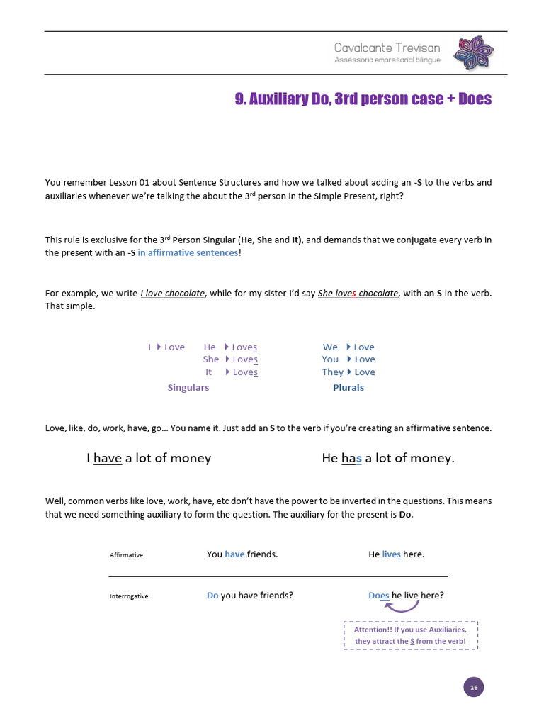 3rd Person Singular Verb Rules | PDF | Grammatical Conjugation ...