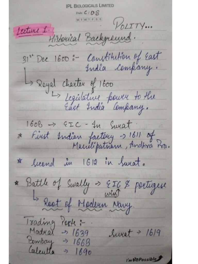 My Notes Polity | PDF