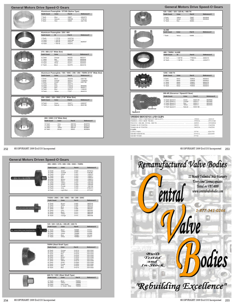 GM Speedo Gears | PDF