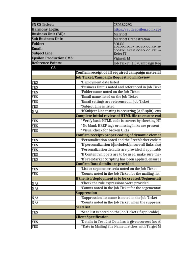 QA Checklist Marriott CS0382293 | PDF | Html | Software Engineering