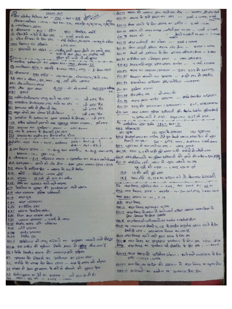 Minor Act Ipc CRPC Sonu | PDF