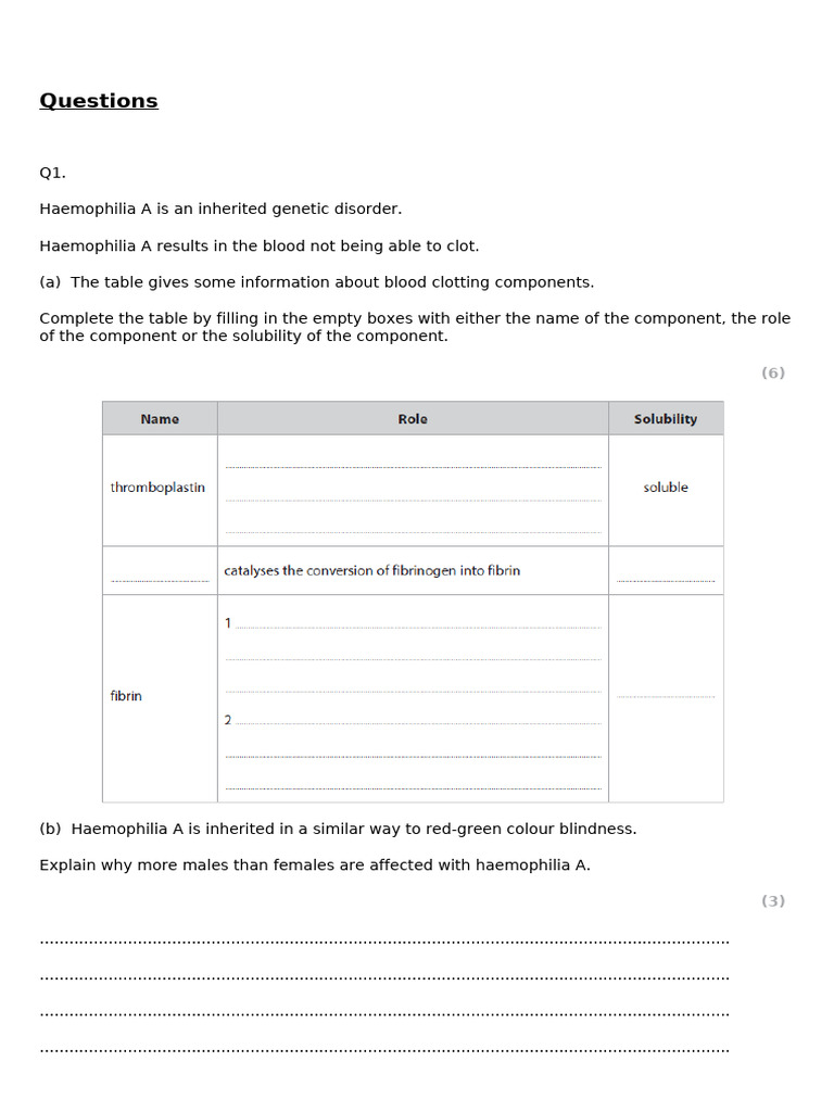 Haemophilia A and Cystic Fibrosis Overview | PDF | Dna | Dna Replication
