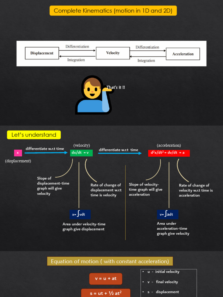 Kinematics: Motion in 1D and 2D Explained | PDF | Velocity | Acceleration