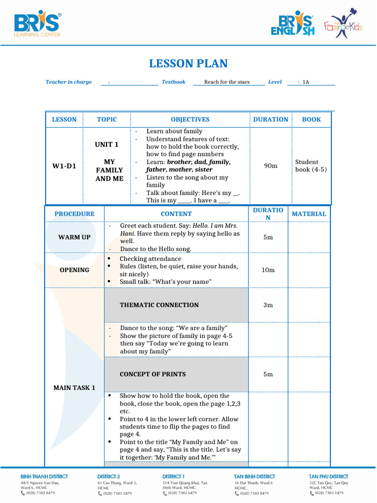 Lesson Plan-2a-W6d1 | PDF | Lesson Plan | Teaching