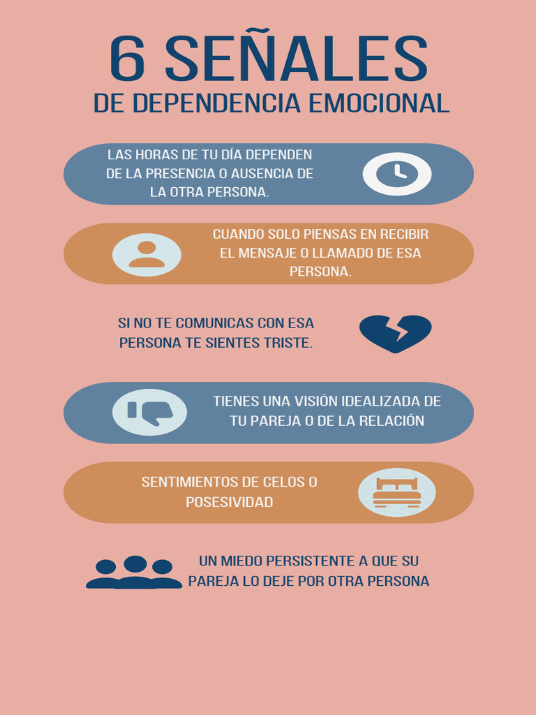 Infografía Dependencia Emocional Pareja Matrimonio Amor Desamor | PDF