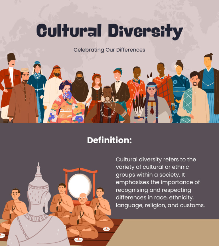 Cultural Diversity Education Presentation In Colorful Beige Illustrated ...