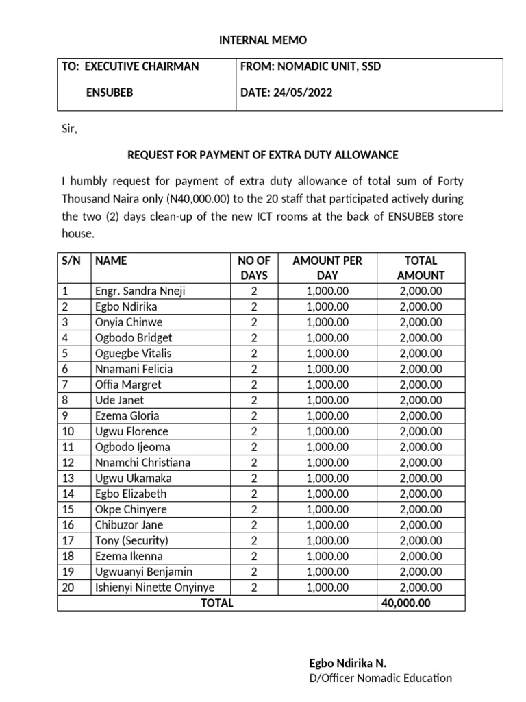 Request for Extra Duty Allowance Payment | PDF