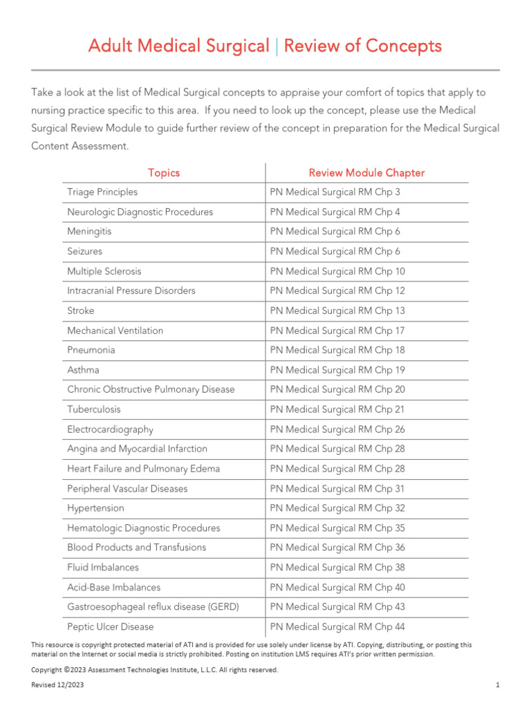 PN Adult Medical Surgical - Review of Concepts | PDF | Heart Failure ...