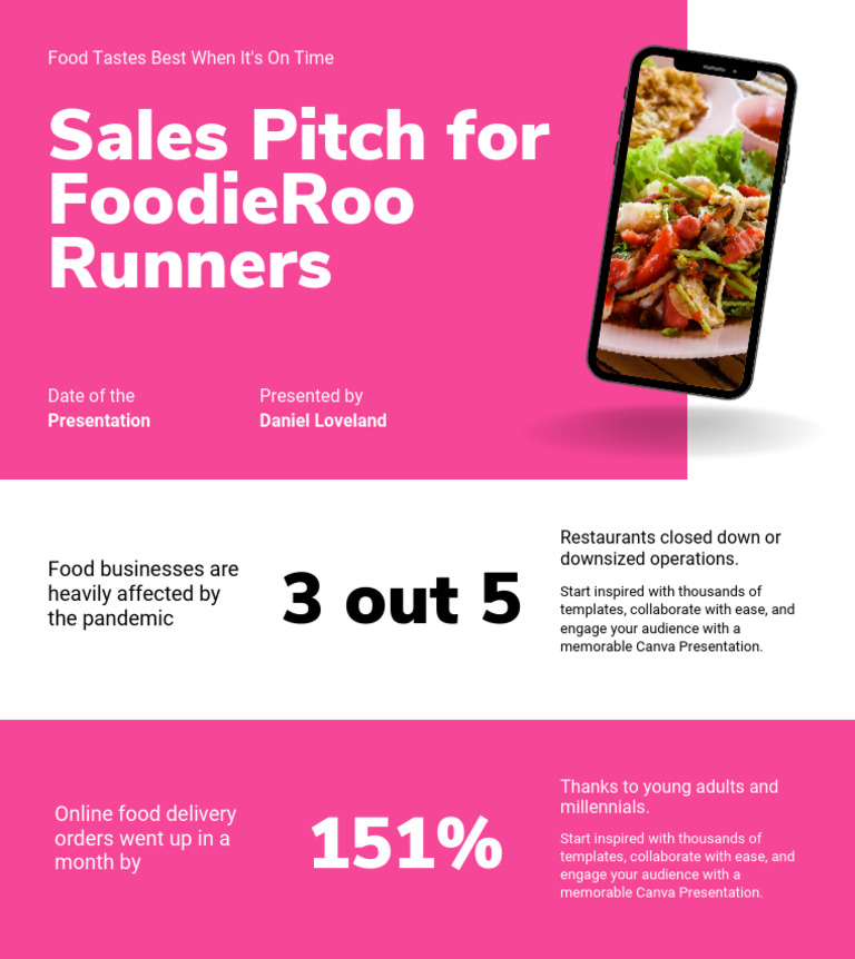 Pink 3D Mockups Sales Pitch Sales Presentation | PDF