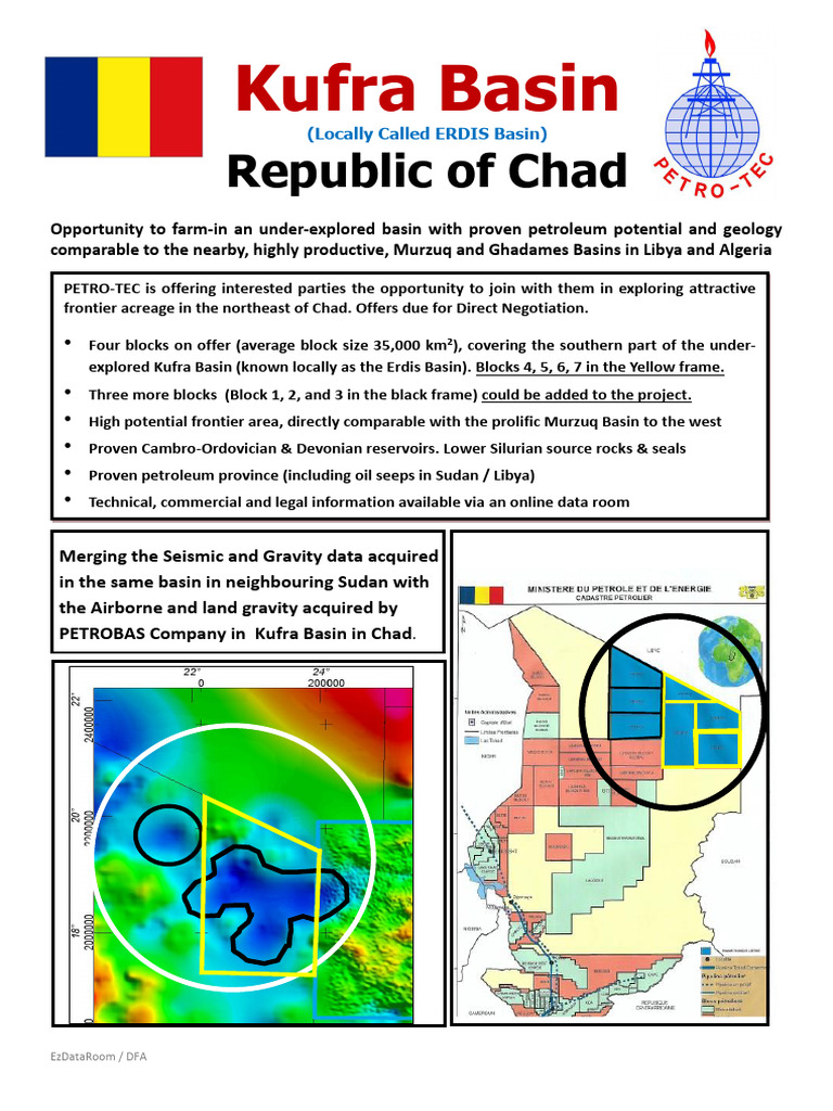 Explore Kufra Basin Oil Opportunities | PDF | Petroleum Reservoir | Libya