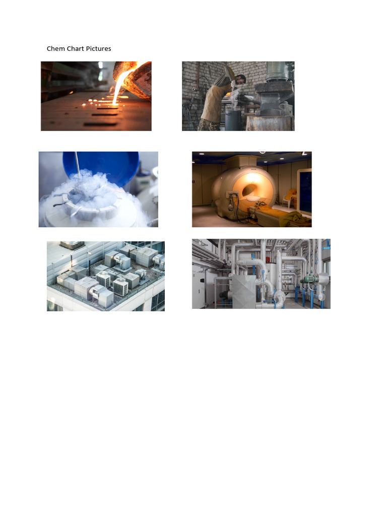 Chem Chart Pictures | PDF