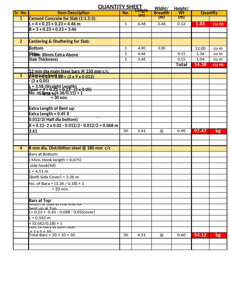 Slab Estimation | PDF | Concrete | Building