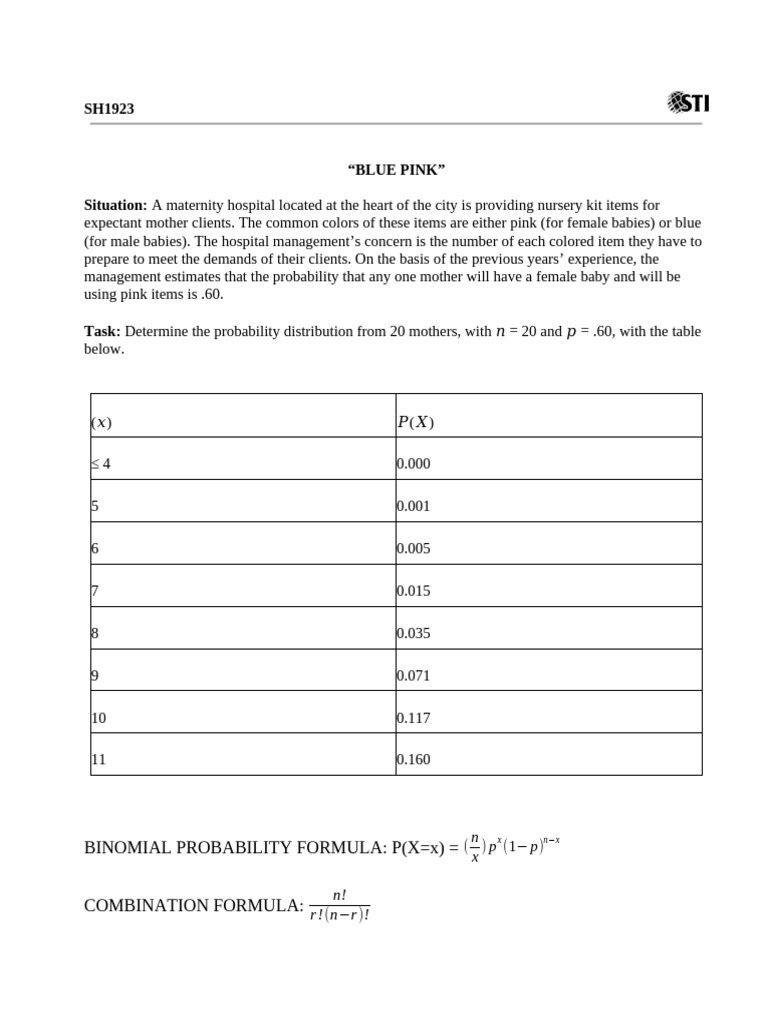 03 Performance Task 1 | PDF | Motherhood | Human Development
