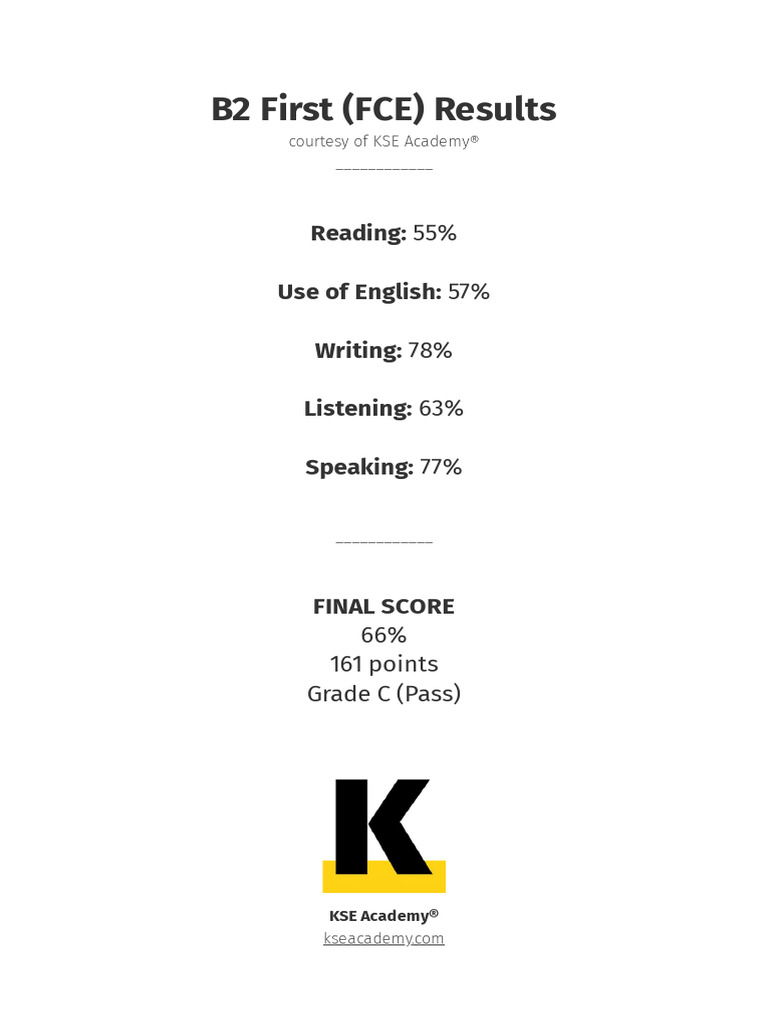 B2 First Exam Results Summary | PDF