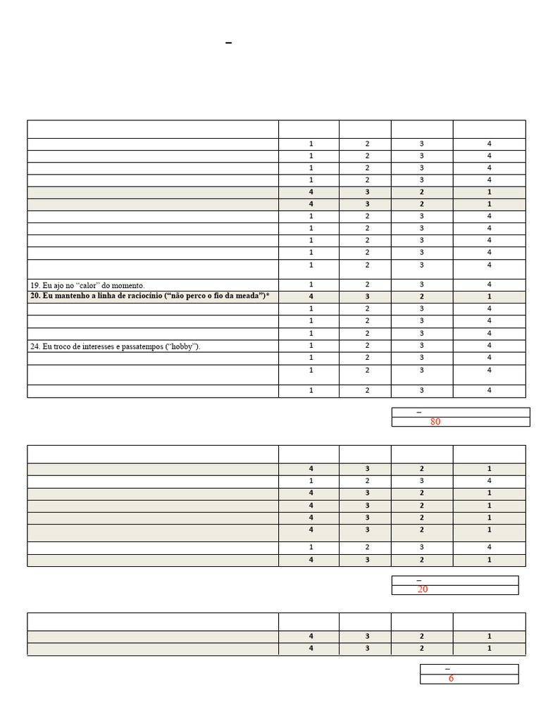 BIS-11 - Crivo | PDF