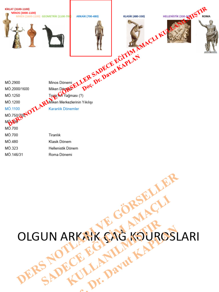 2.Ders-Olgun Arkaik Kouroslar | PDF