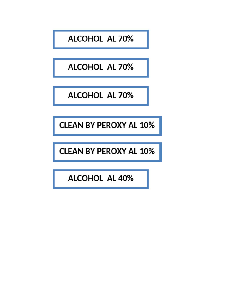 Alcohol Solutions: 70% & 40% Options | PDF