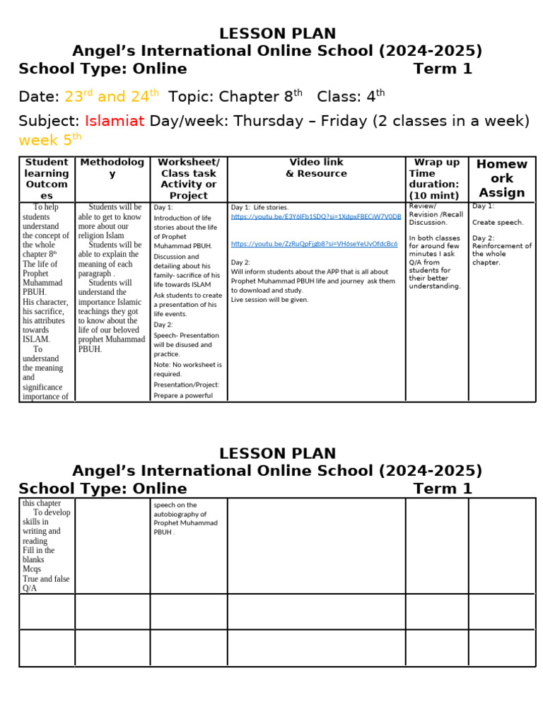 WLP 4th January Islamiat | PDF | Lesson Plan | Abrahamic Religions