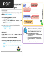 Tableau Des Modalisateurs | PDF | Verbe | Linguistique