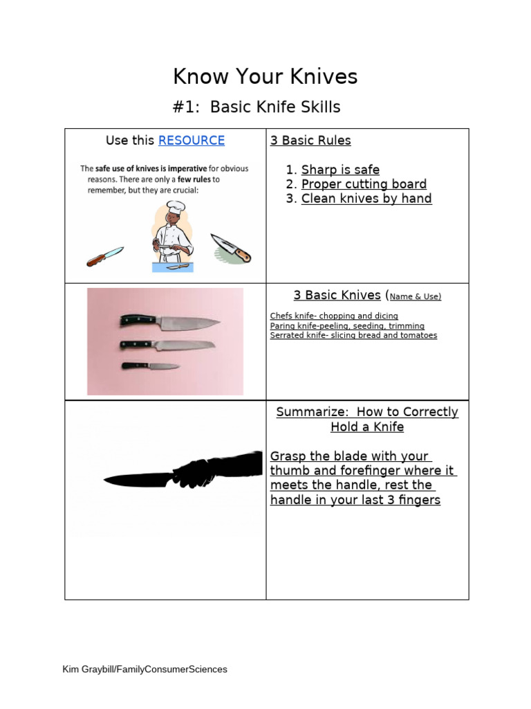 Interactive Knife Notes | PDF | Knife | Cutting
