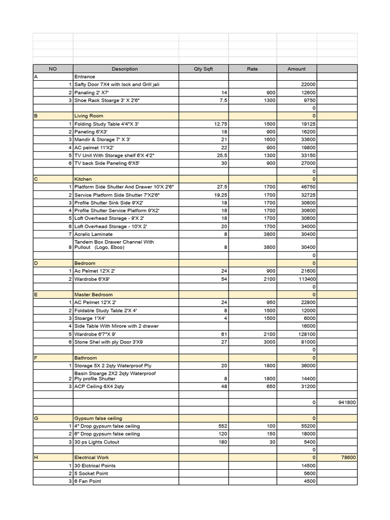 Untitled Spreadsheet - Sheet1 | PDF | Home | Interior Design