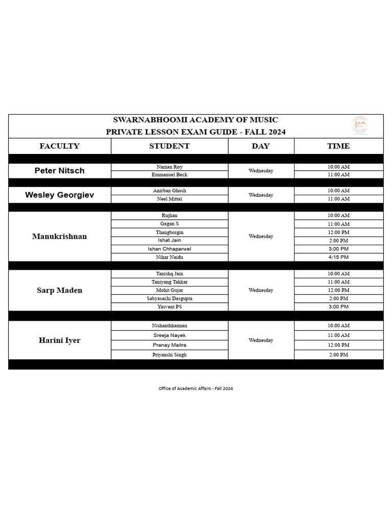 PL Exam Mid Sem - XLSX - PL List | PDF