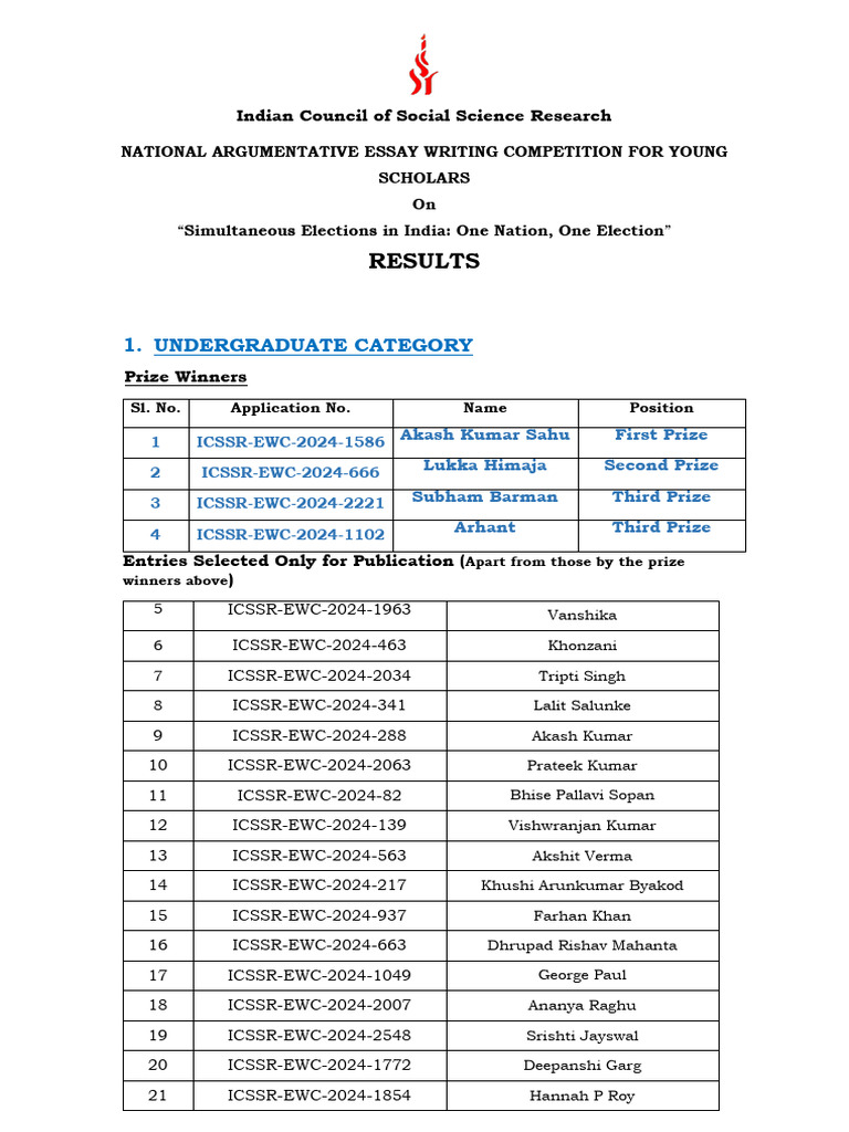 Essay Competition Results 2024 | PDF