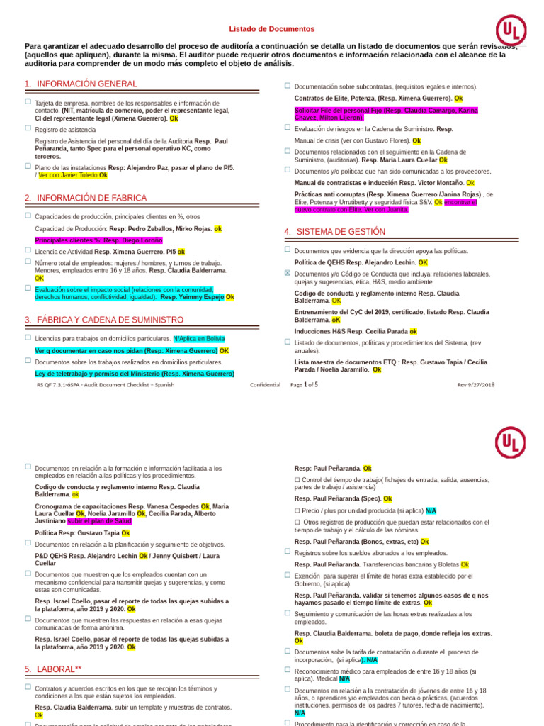RS QF 7.3.1-6SPA - Audit Disney Document Checklist - Spanish | PDF ...