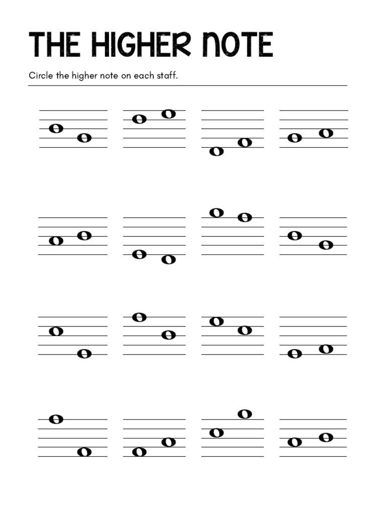 100MusicWorksheetsNotesandRhythmBassandTrebleClefAssessments 1 | PDF ...