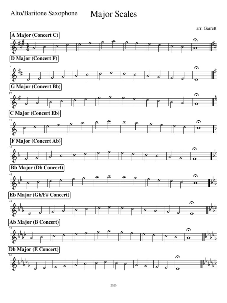 Major_Scales-Alto_or_Baritone_Saxophone | PDF | Saxophone | Woodwind ...