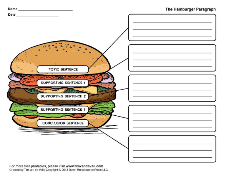 Hamburger Notes 2 | PDF