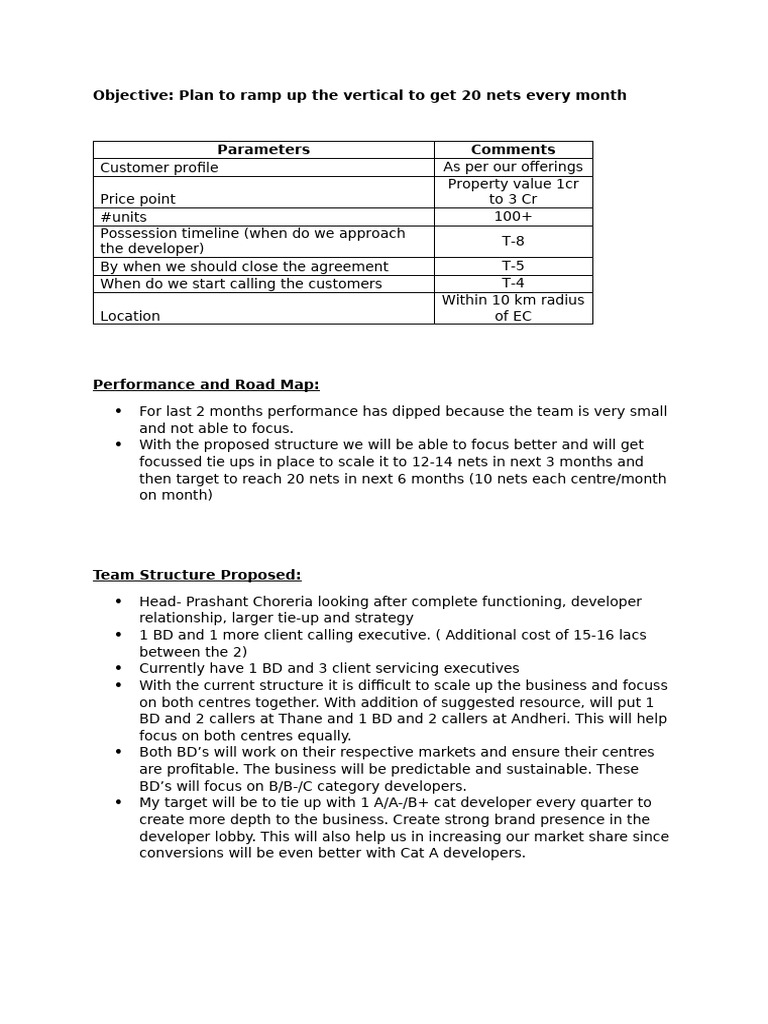 Proposed Team Structure | PDF