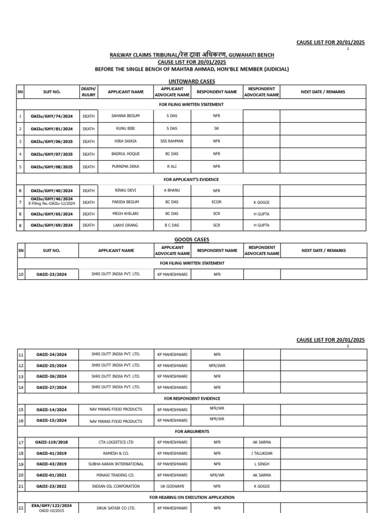 20-01-2025 Cause List - SB | PDF | Judiciaries | Public Law