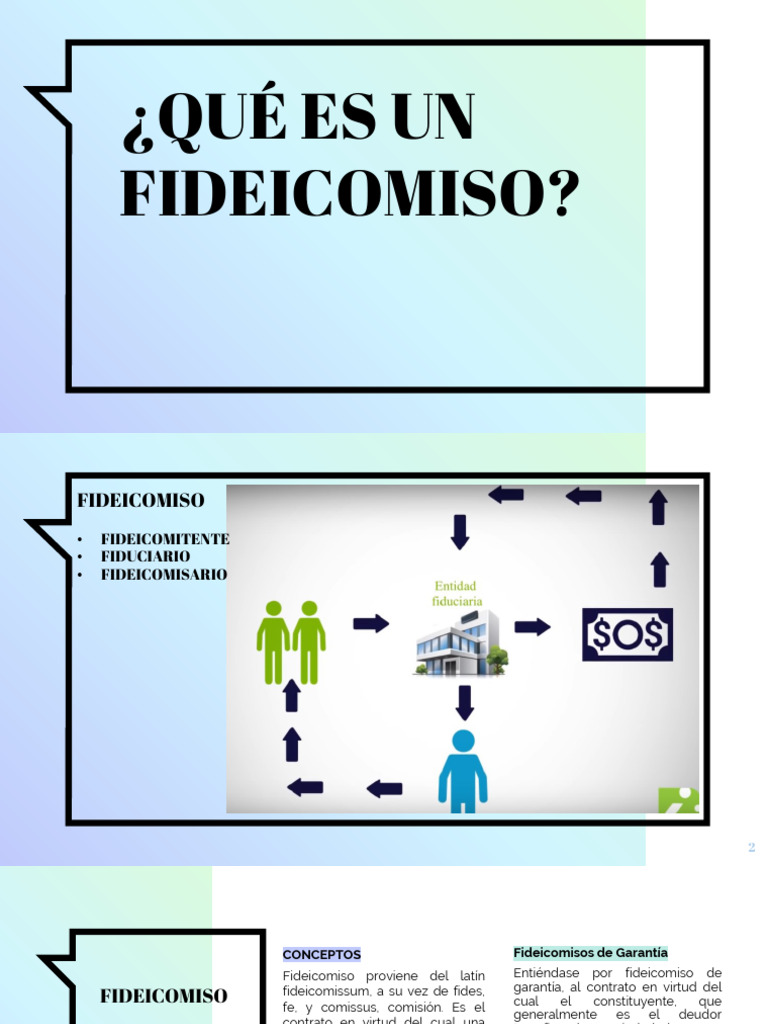 Tipos de Fideicomisos y Funciones | PDF | Asociación público-privada | Economias