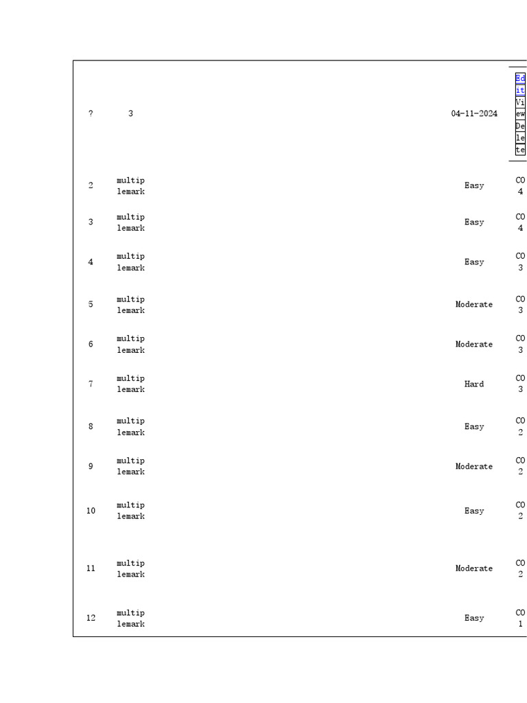 basic electronics QP | PDF | Operational Amplifier | Bipolar Junction Transistor
