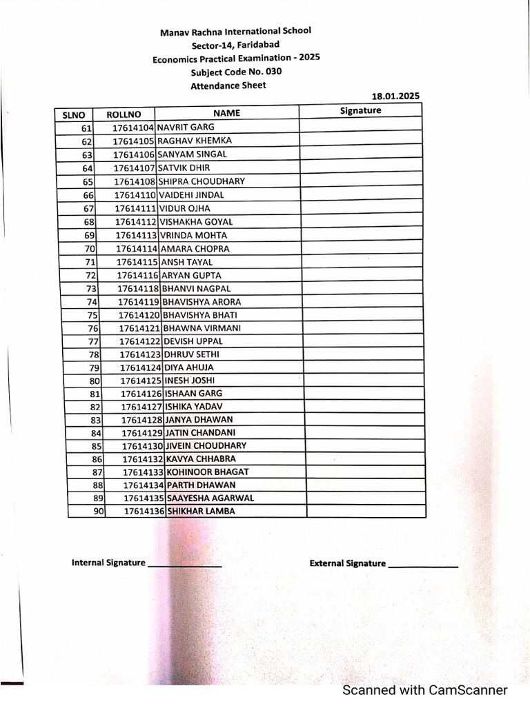 Economics Batch Final Practical 24-25 | PDF