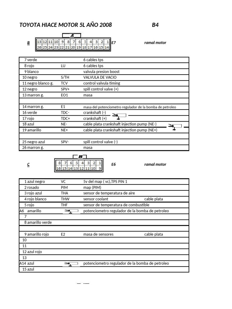 Toyota Hiace Motor 5L | PDF