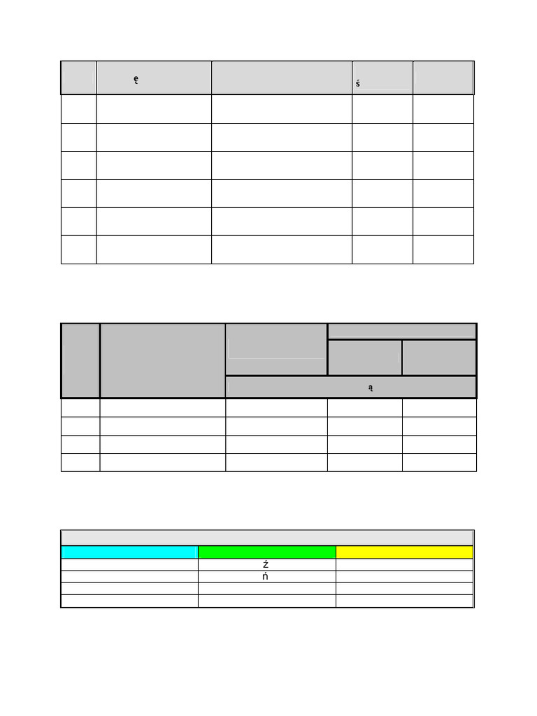 tabele-wzor | PDF