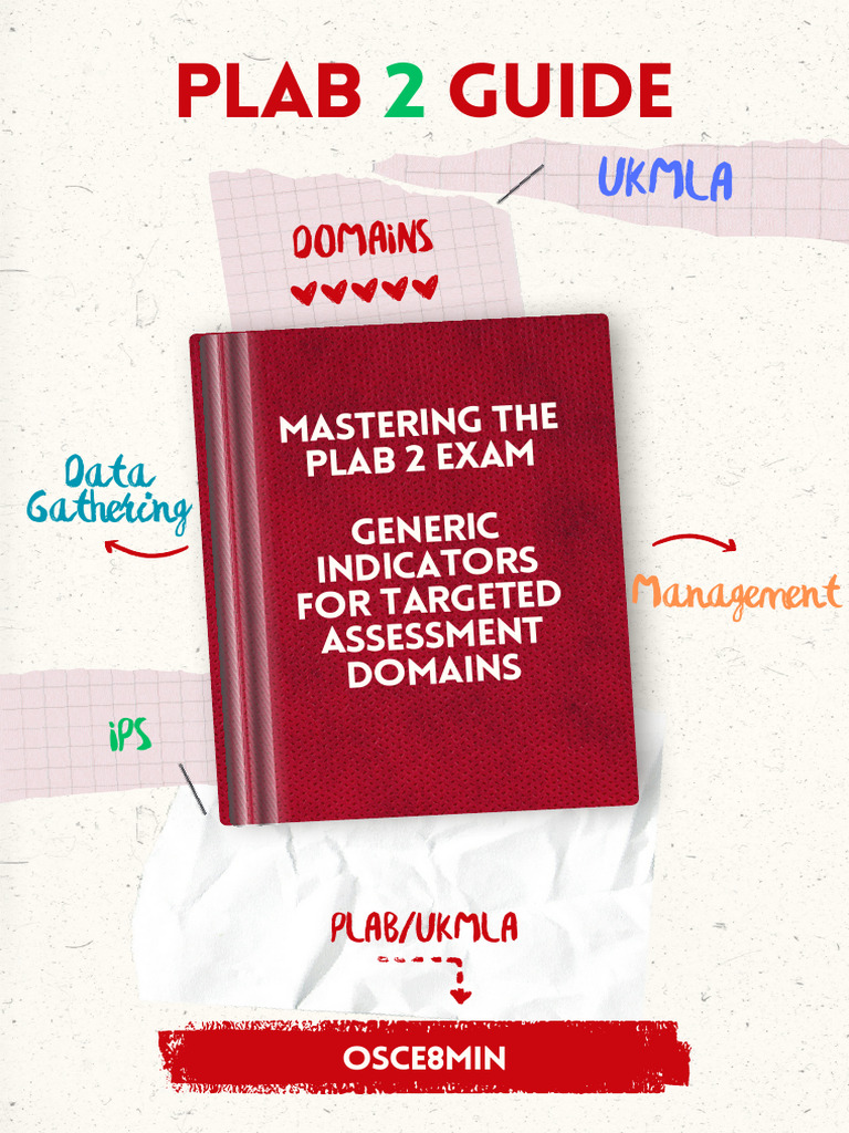 Plab Guide: Domains | PDF | Physical Examination | Chronic Condition